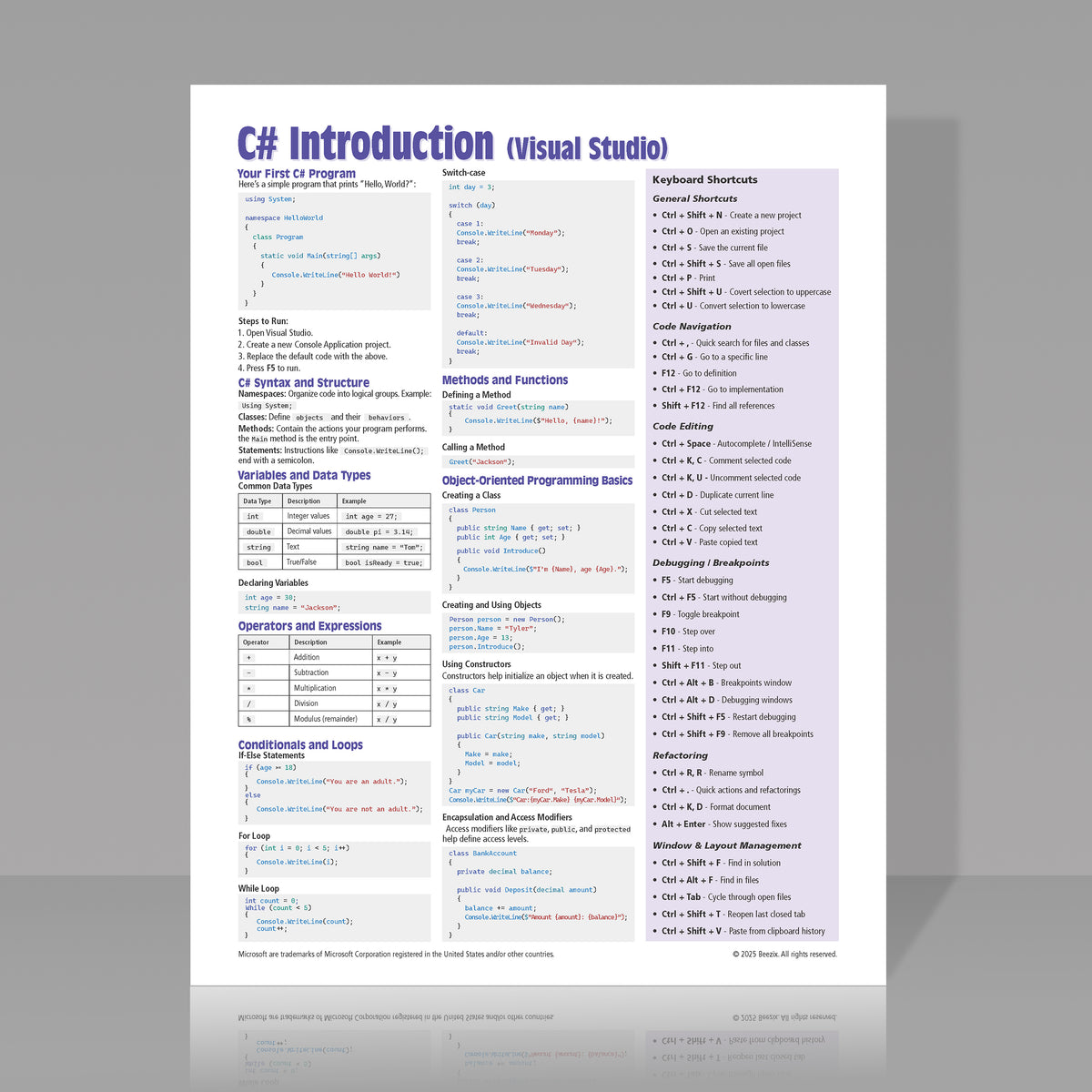 C# Introduction - Quick Reference Guide — Beezix