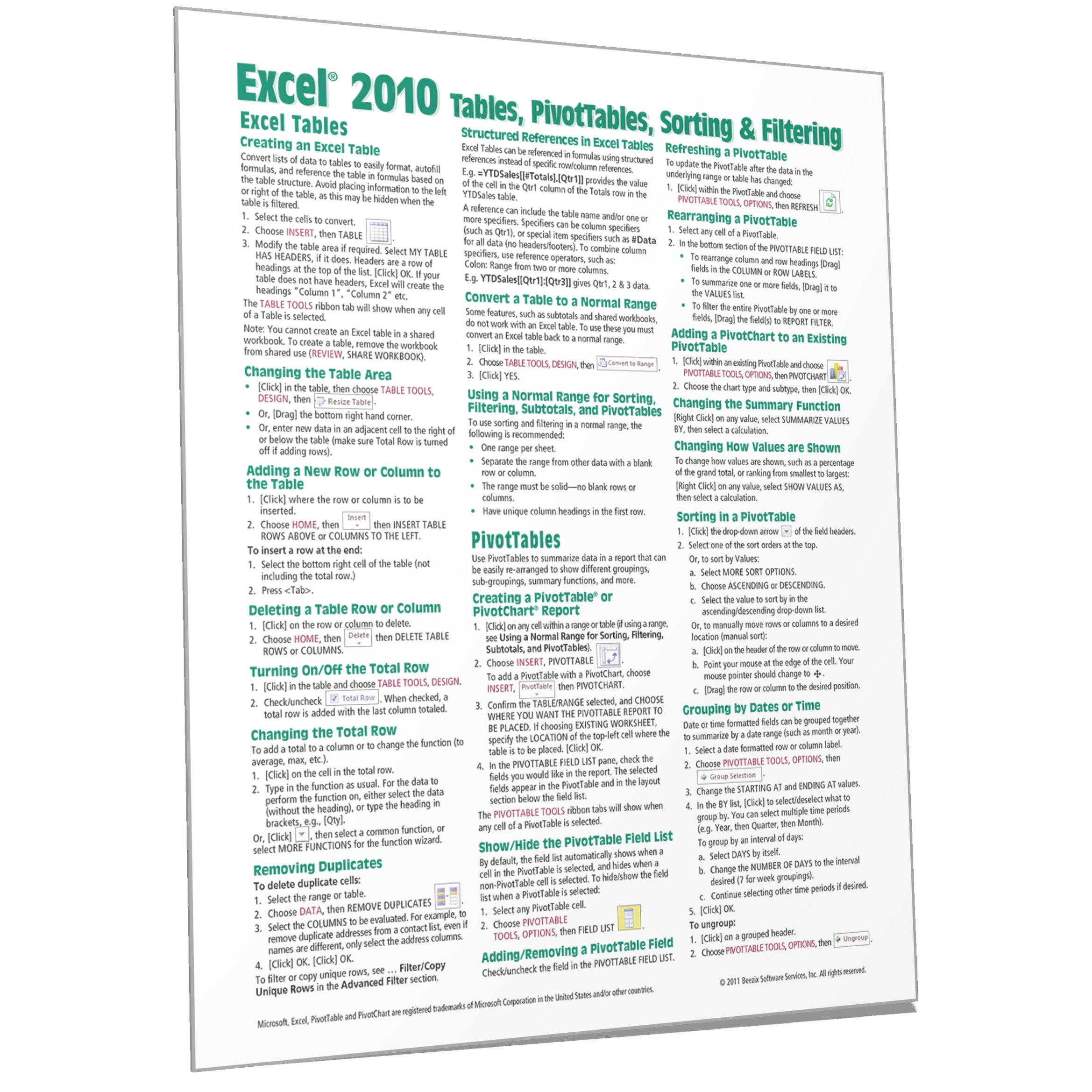 Excel 2010 Tables PivotTables Filters Quick Reference Card - Beezix