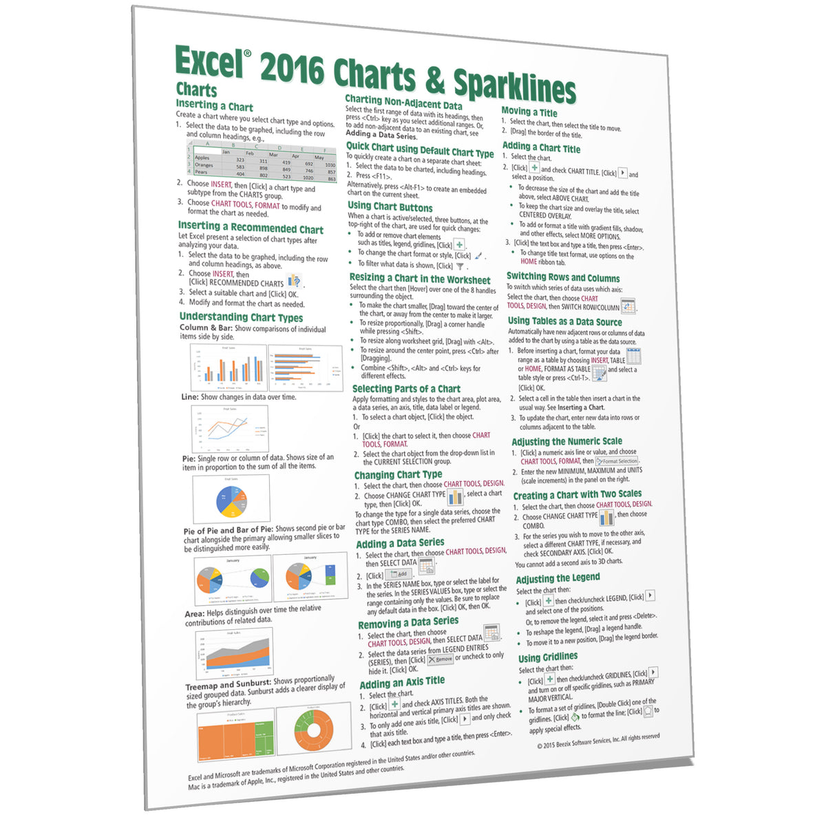 Excel 2016 Charts & Sparklines Cheat Sheet, Quick Reference - Beezix