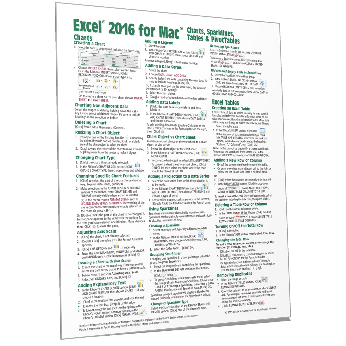 Excel 2016 Mac Quick Reference, Charts, Graphs, PivotTables Cheat Sheet ...