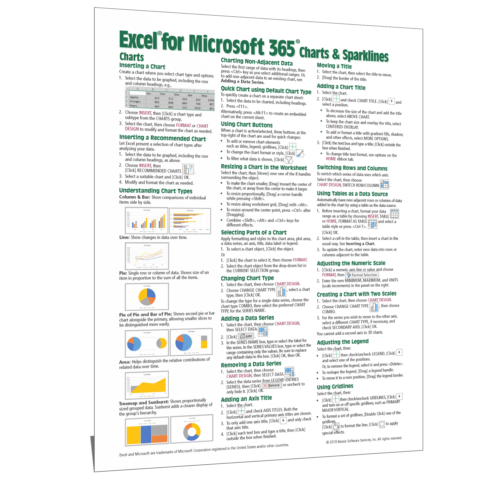Excel 365 Charts & Sparklines Cheat Sheet, Quick Reference - Beezix
