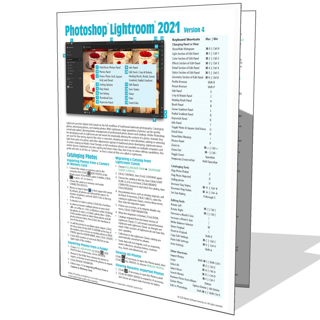 Adobe CC Quick Guides, Photoshop, Illustrator, Lightroom - Beezix
