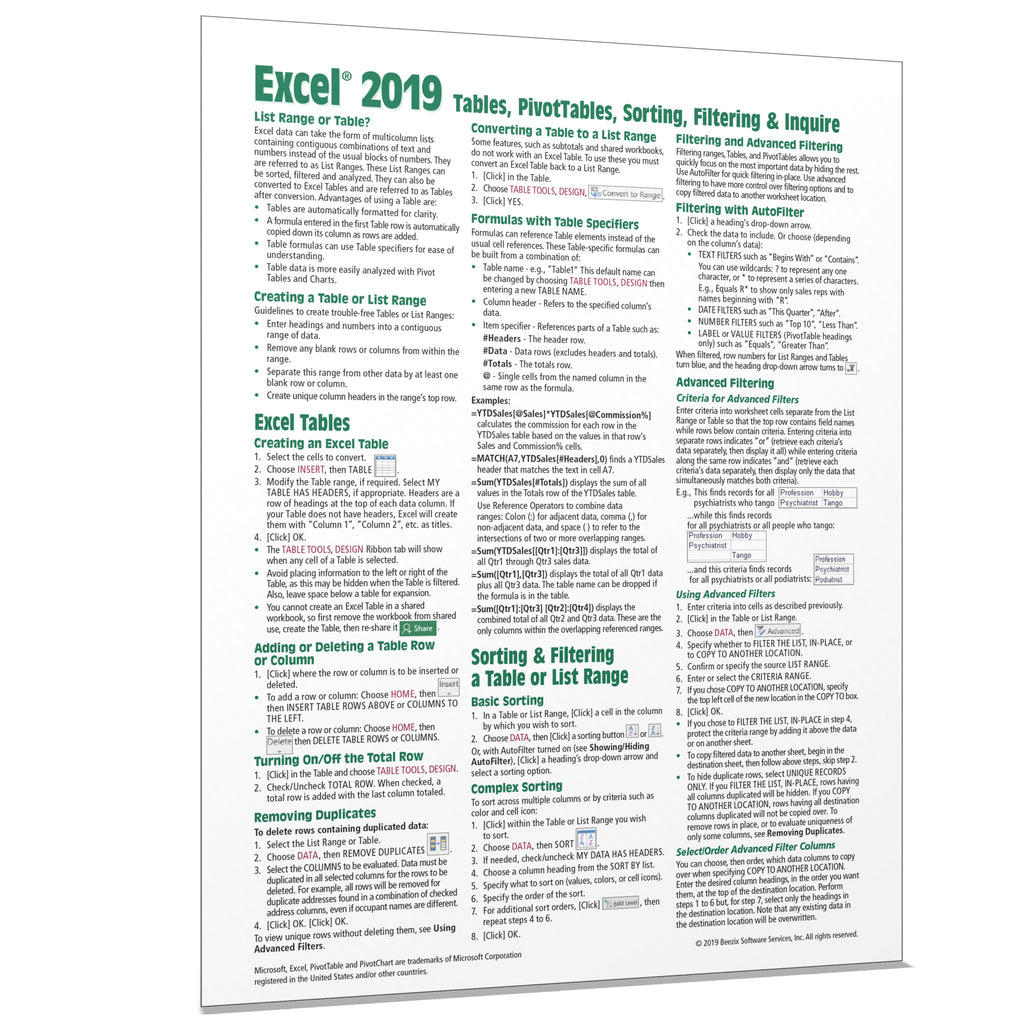 Excel Cheat Sheets, Quick Reference Guides, Learn Excel - Beezix