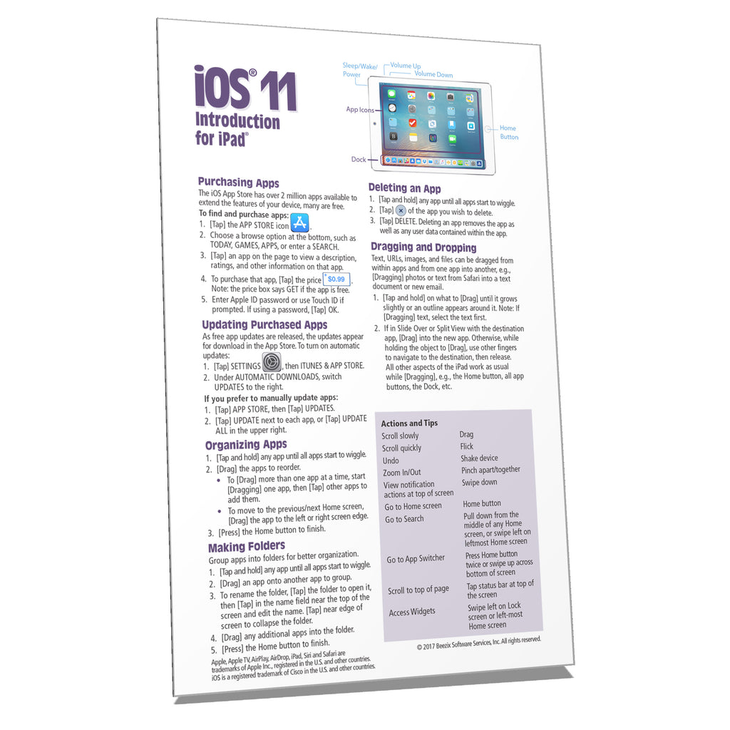 Access 2016 Quick Reference, Cheat Sheet, Guide, Card - Beezix